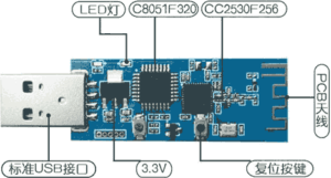How to select and flash CC2530 – Zigbee Hobbyist. Rock Pi 4 SBC